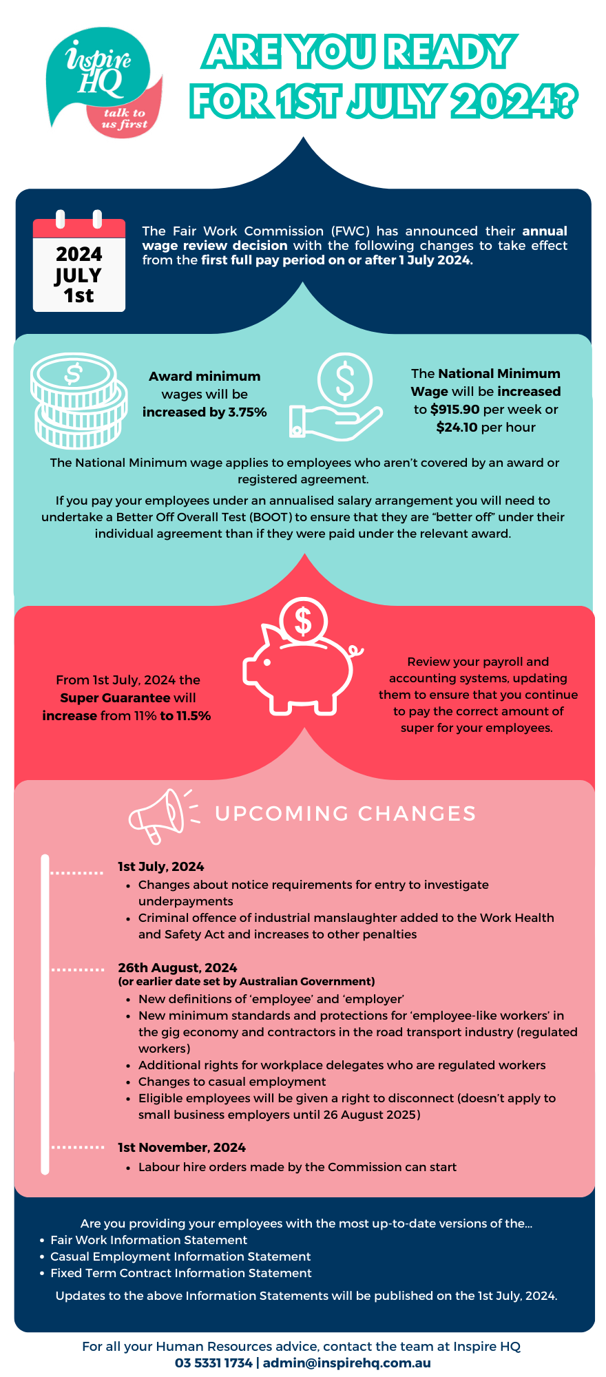 Are you ready for 1st July 2024? | Inspire HQ